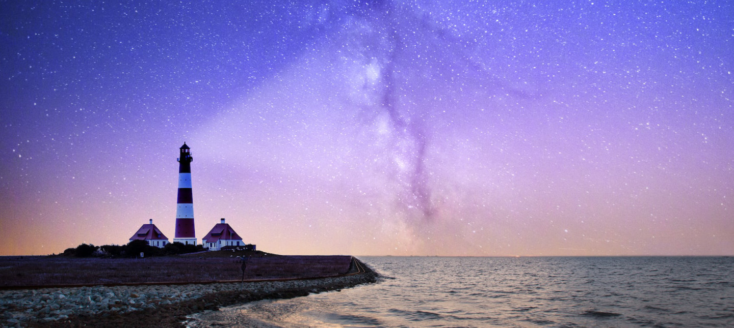 Long-Term Future Quiz | ClearerThinking.org